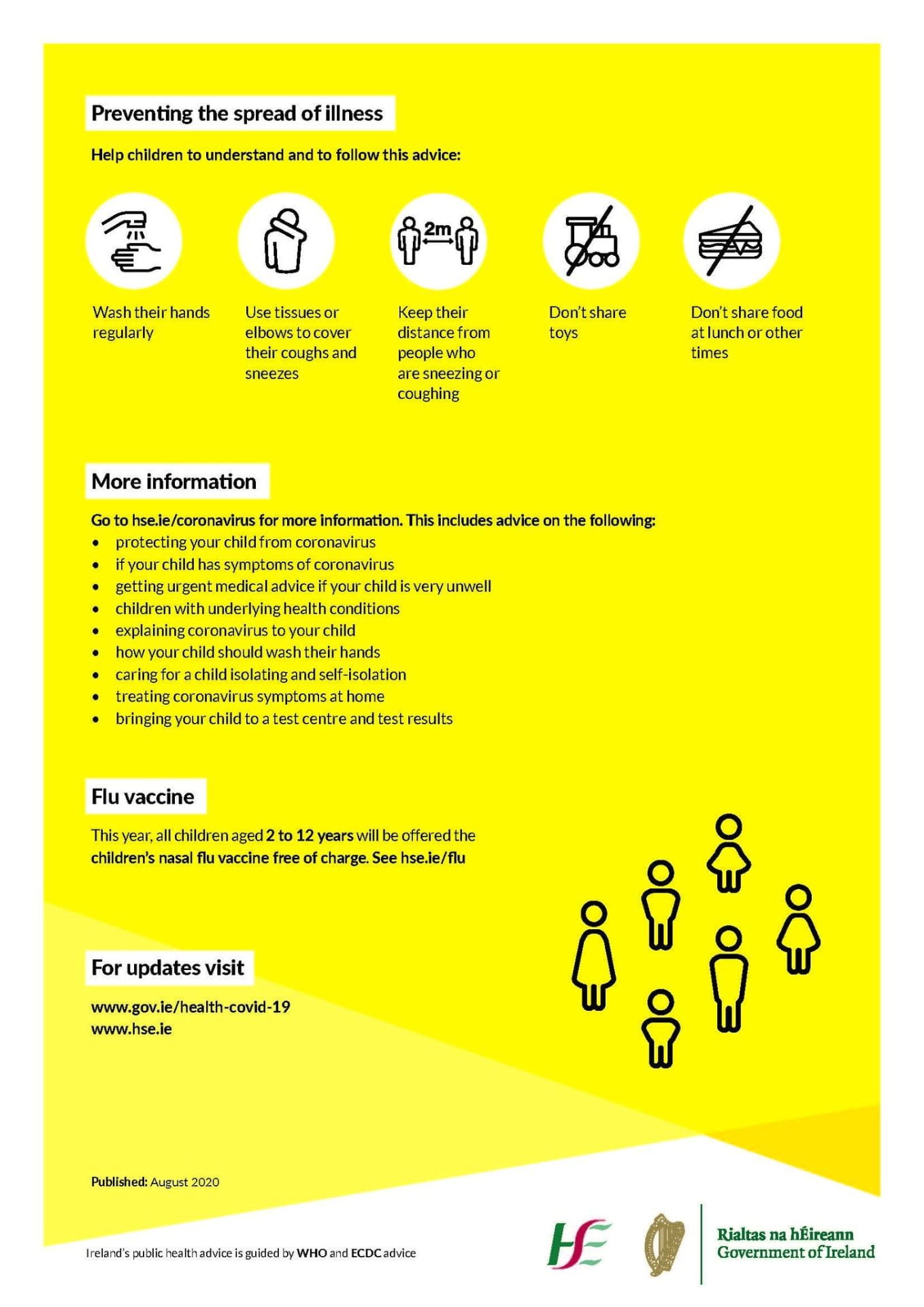 For Parents | Aughrim NS